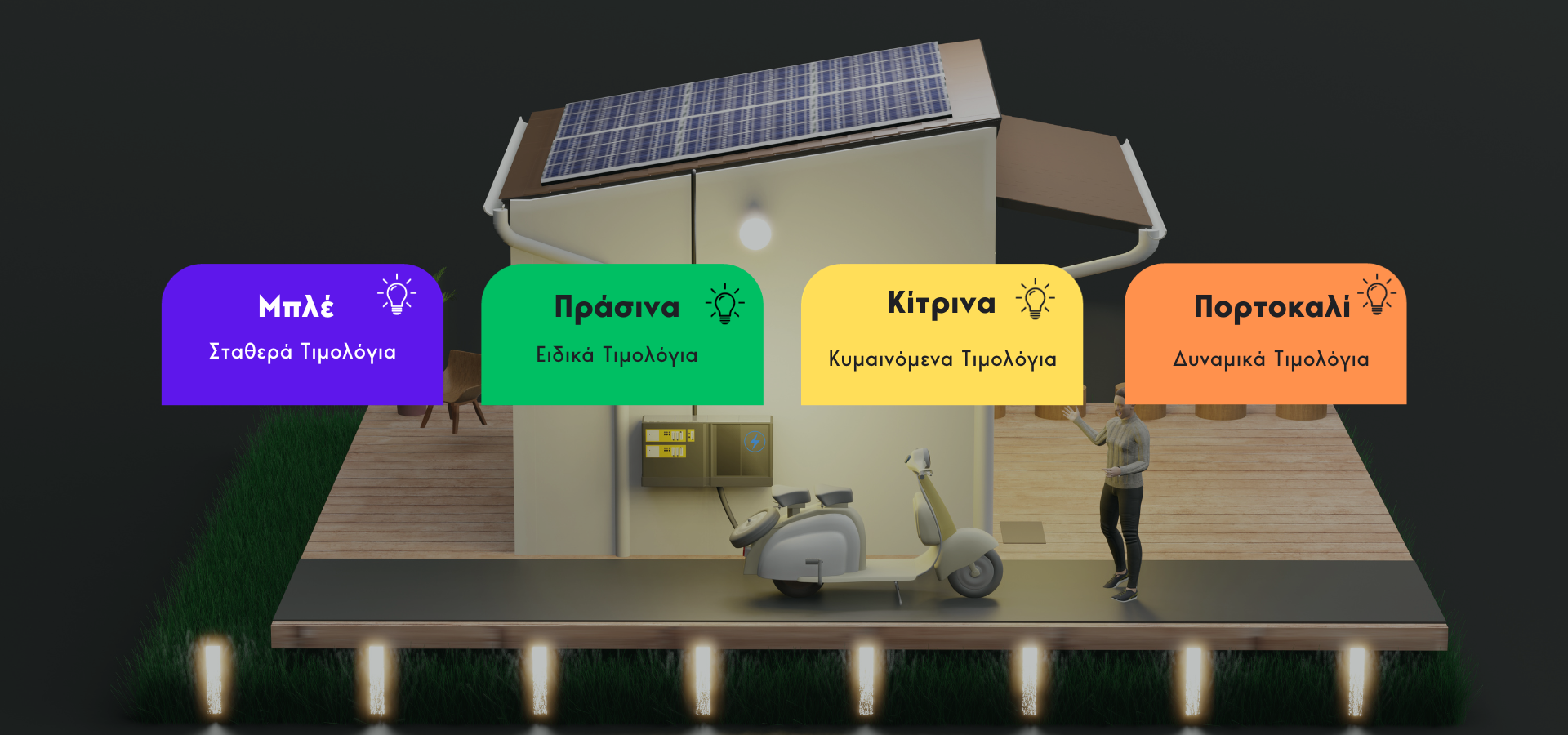 Τιμολόγια Ρεύματος 2024. Τιμές σε πράσινα, κίτρινα, μπλε τιμολόγια